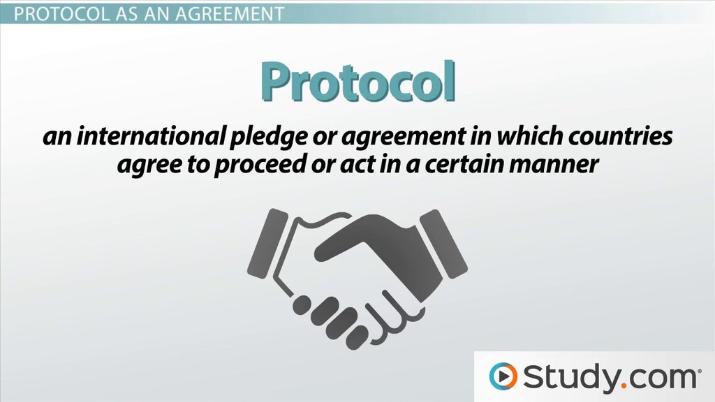 International Protocols in Global Politics - Lesson | Study.com