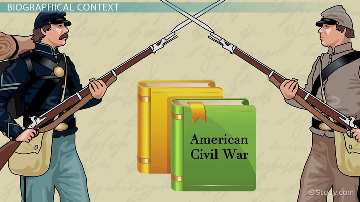 Interpreting Works in Context - Lesson | Study.com