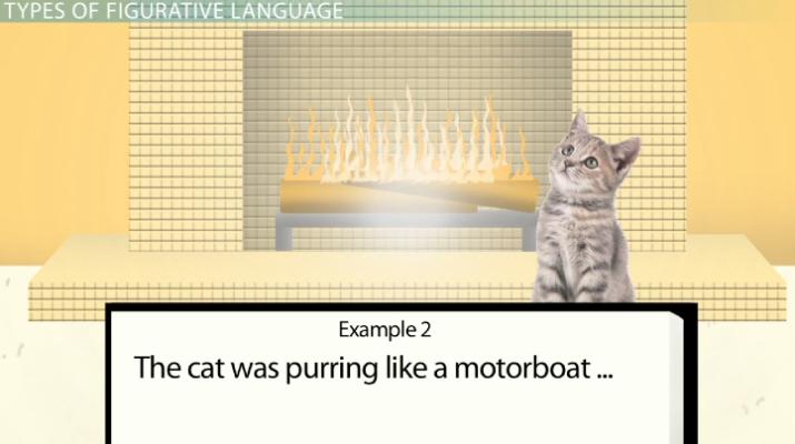 Interpreting Figurative Language in Fiction - Video | Study.com