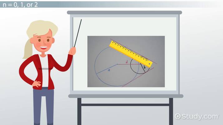 Common Tangent Overview & Examples - Lesson | Study.com