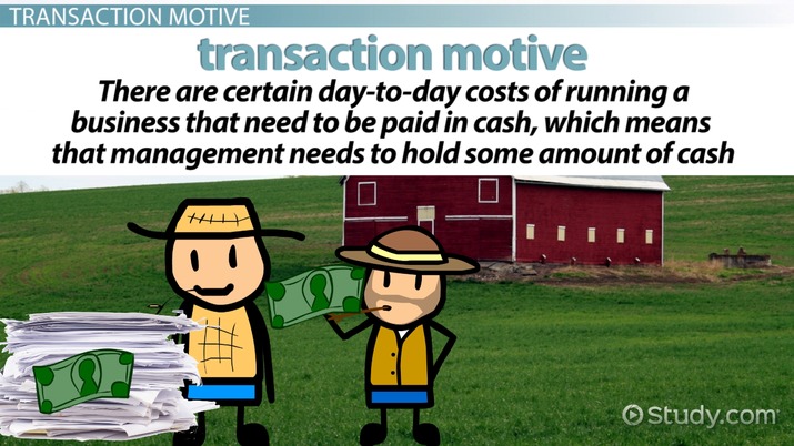 Motives for Holding Cash - Video | Study.com