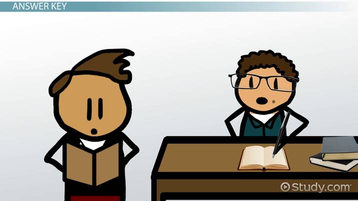 Peer Reviewing an Essay: Reviewing an Essay for Grammar - Lesson ...