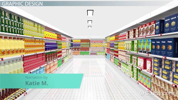 Graphic Design | Types, Terms & Examples - Lesson | Study.com