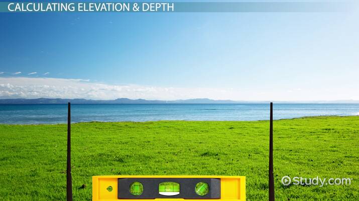 Elevation | Definition, Calculation & Examples - Video | Study.com