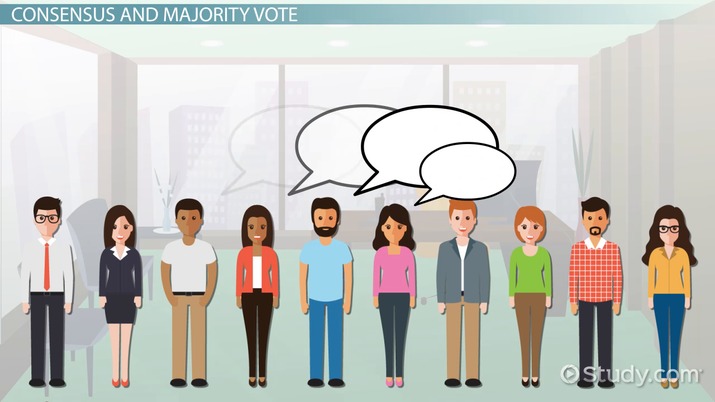 Democratic Decision-Making Style: Definition & Overview - Lesson ...