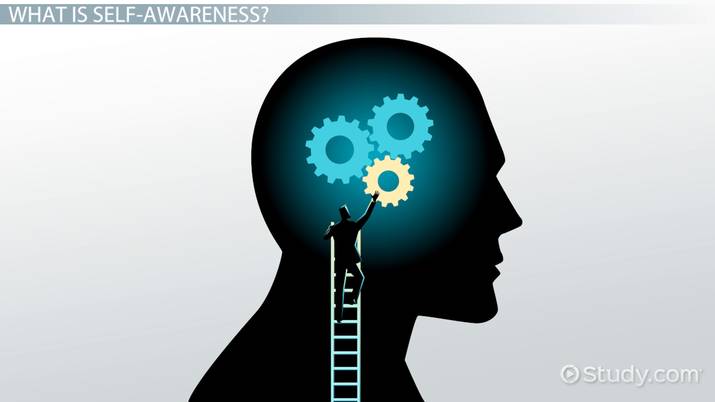 Helping Employees Become Self-Aware Through Coaching - Lesson | Study.com
