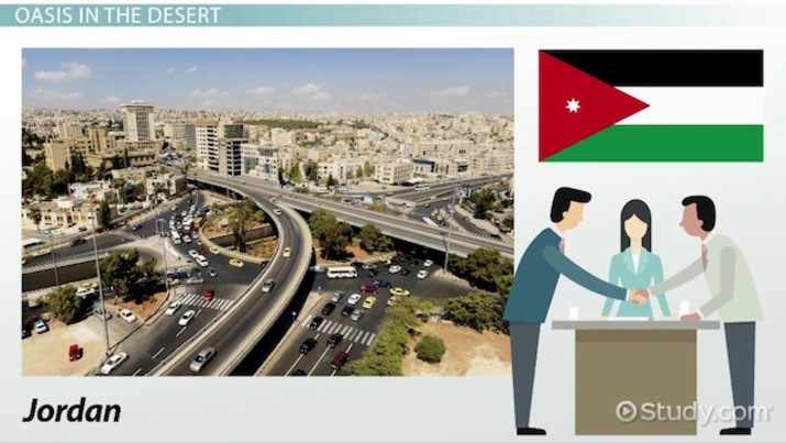 Jordan | Capital, Population & Language - Lesson | Study.com