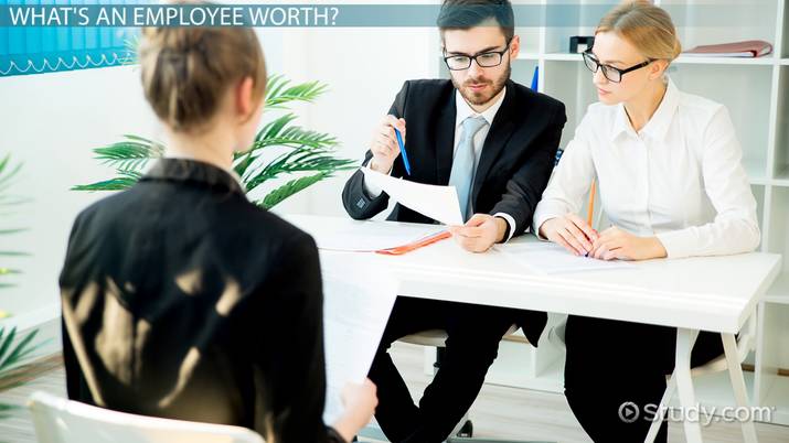 Negotiation with Employees in Human Resources - Lesson | Study.com