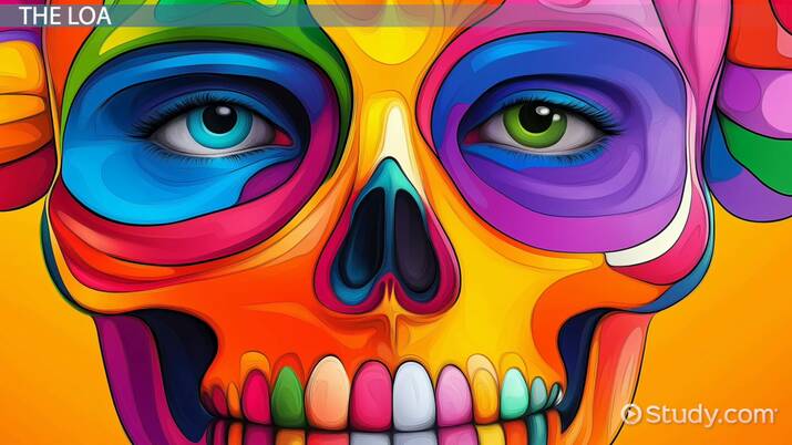 Voodoo Religion Origins, History, & Beliefs | What is Voodoo? - Lesson ...