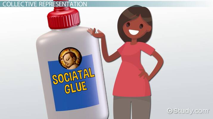Collective Representation | Definition, Developer & Examples - Lesson ...