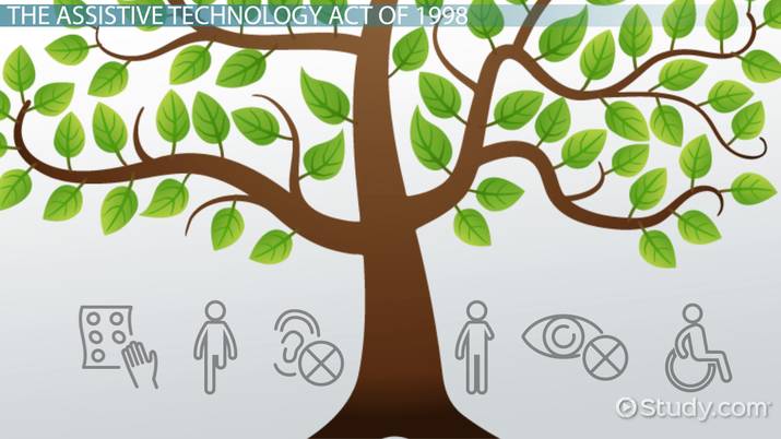 Assistive Technology Act of 1998 - Lesson | Study.com