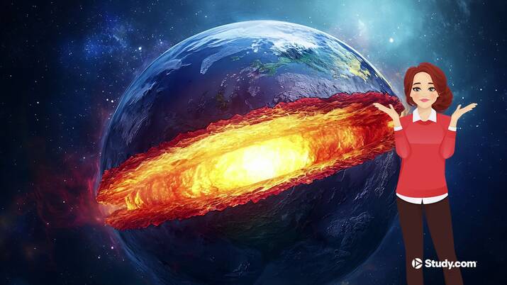 Geological Process Definition, Examples & Changes Over Time - Lesson ...