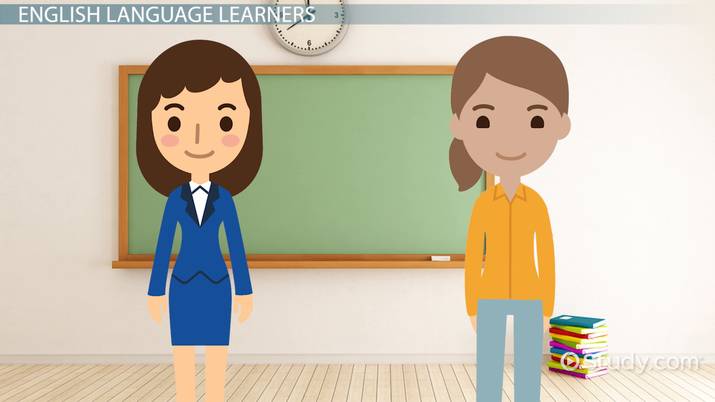 English Language Learners' Legal Rights - Lesson | Study.com