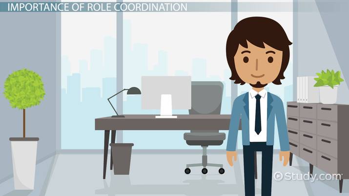 Defining Virtual Team Roles: Strategies & Importance - Lesson | Study.com