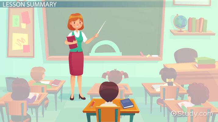 Curricular Accommodations & Modifications - Lesson | Study.com