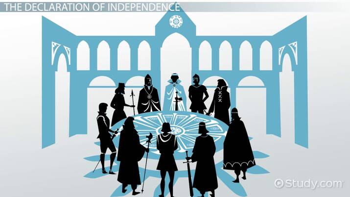 Second Continental Congress Lesson for Kids: Summary & Results - Lesson ...