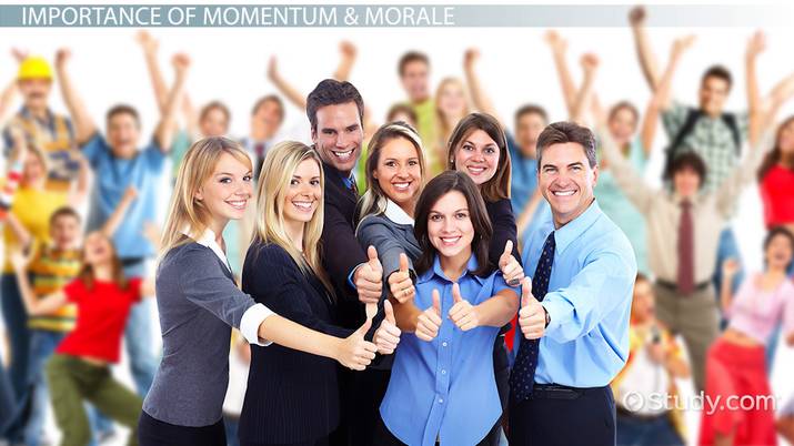 Building Momentum & Morale in Work Teams - Lesson | Study.com