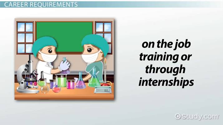 How to Become an Anatomical Pathology Technician: Career Roadmap