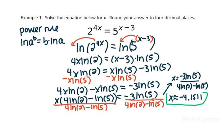 How To Solve An Exponential Equation Using Natural Log Tessshebaylo