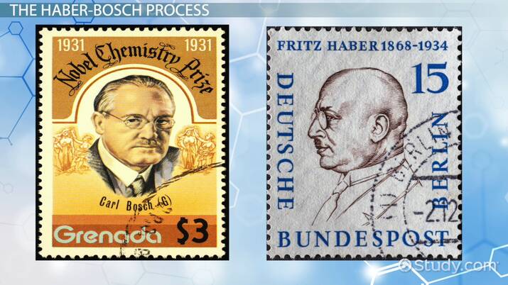 Fritz Haber, Father of Chemical Warfare | Biography & Invention ...