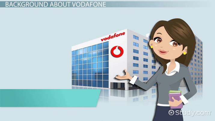Inclusive Leadership at Vodafone Case Study - Lesson | Study.com