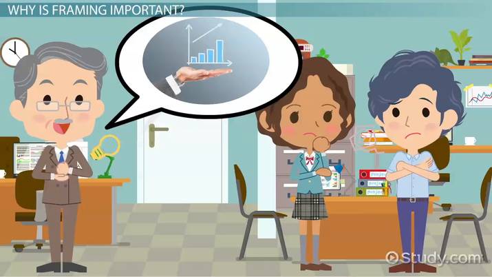 How Framing Influences Leadership Effectiveness - Video | Study.com