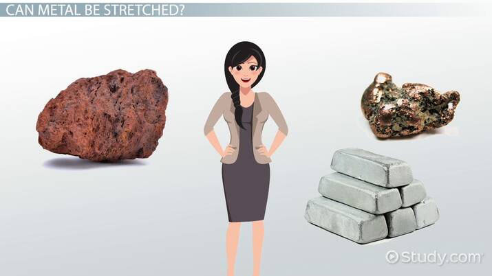 Edge Dislocation: Definition & Motion - Lesson | Study.com