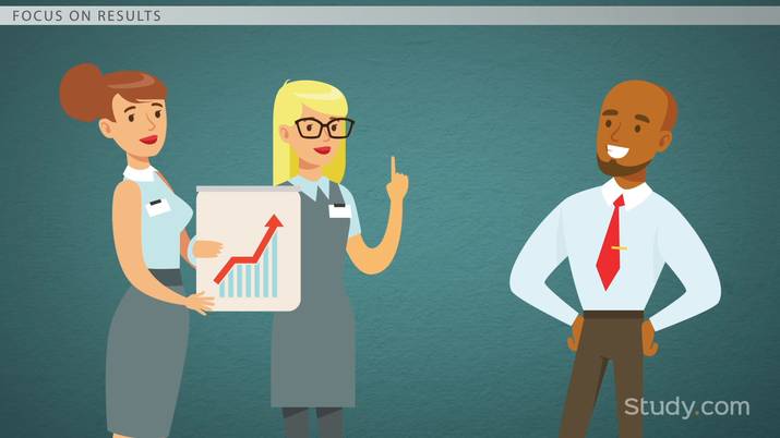 Overview of High-Performing Teams - Lesson | Study.com