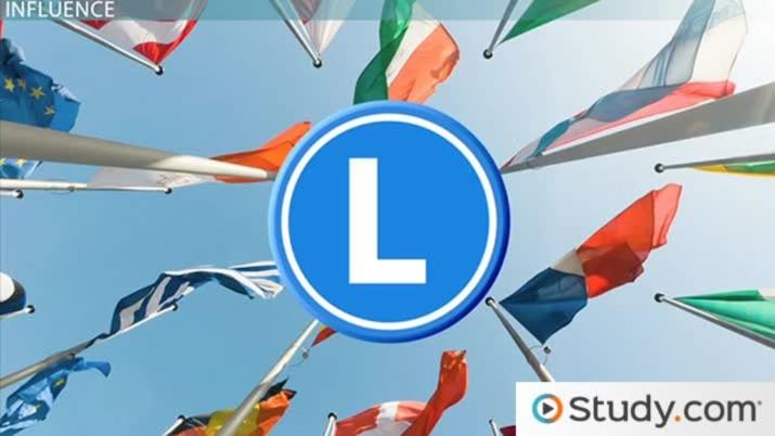 Liberalism | Definition, Ideology & Characteristics - Lesson | Study.com