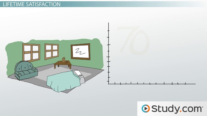 Life Satisfaction Among Older People: Definition & Contributing Factors ...