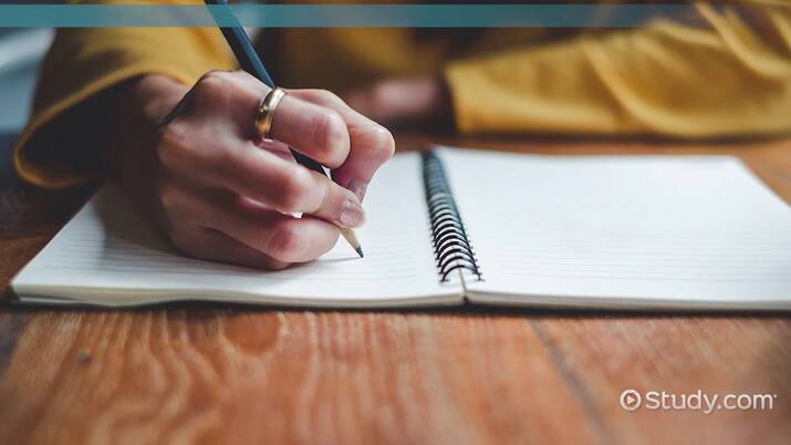 Domain Specific Vocabulary | Definition, Uses & Examples - Lesson ...