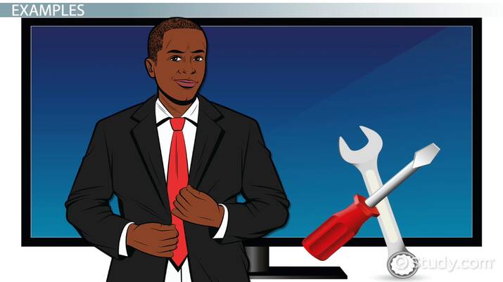 Short Term vs. Long Term Business Goals | Definition & Examples - Video ...