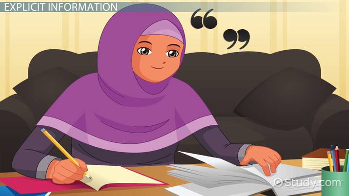 Quoting Texts: Lesson for Kids - Lesson | Study.com