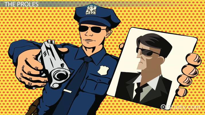 Class System in 1984 by George Orwell | Role & Analysis - Lesson ...