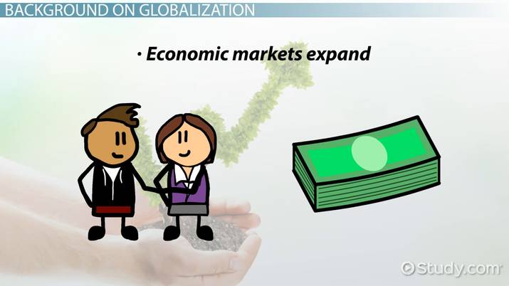 How Worldwide Change Affects Globalization in Business - Lesson | Study.com