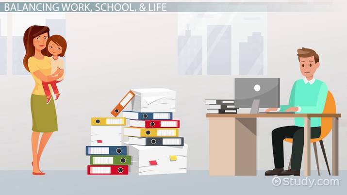 How to Prioritize Learning in Your Busy Schedule - Lesson | Study.com