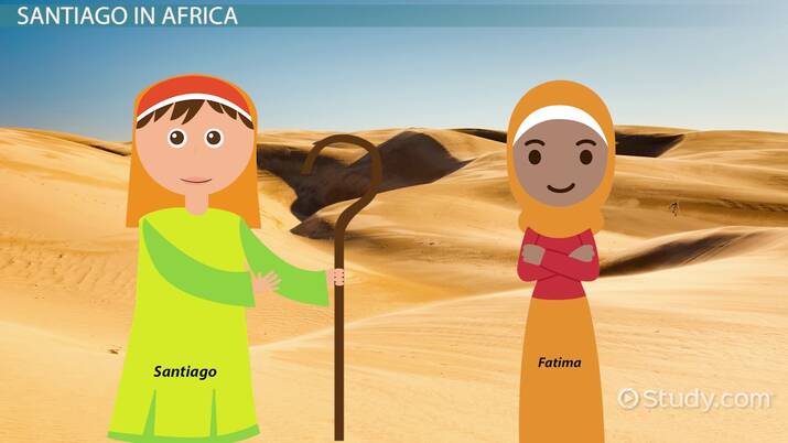 The Alchemist by Paulo Coelho | Summary, Characters & Synopsis - Lesson ...