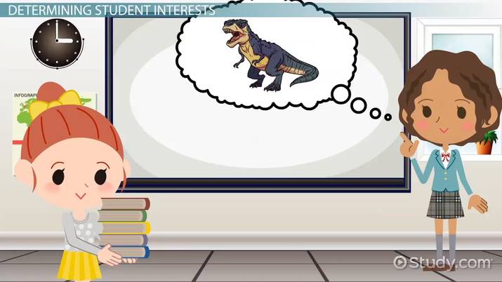 Differentiating Instruction Based on Student Interest - Lesson | Study.com