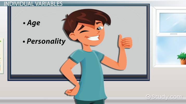 Influences on L2 Literacy Development - Lesson | Study.com