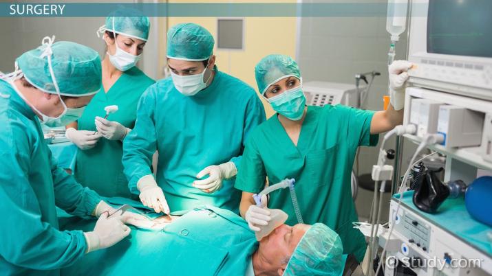 Medical Terminology of Cancer Treatment - Lesson | Study.com