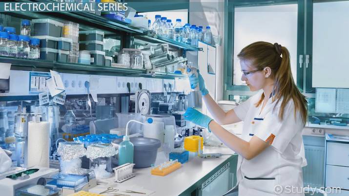 Electrochemical Series | Overview, Uses & Examples - Lesson | Study.com