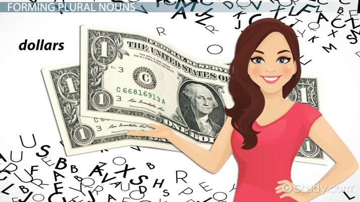 Overview of Standard English Spelling Rules - Lesson | Study.com