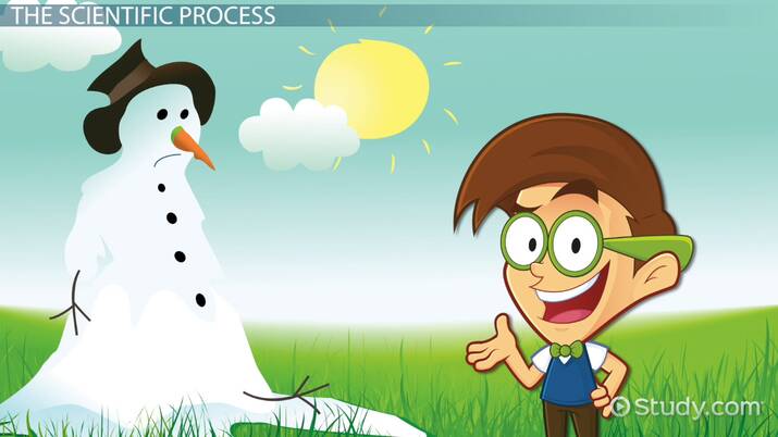 Conducting Long-Term Scientific Investigations: Lesson for Kids ...