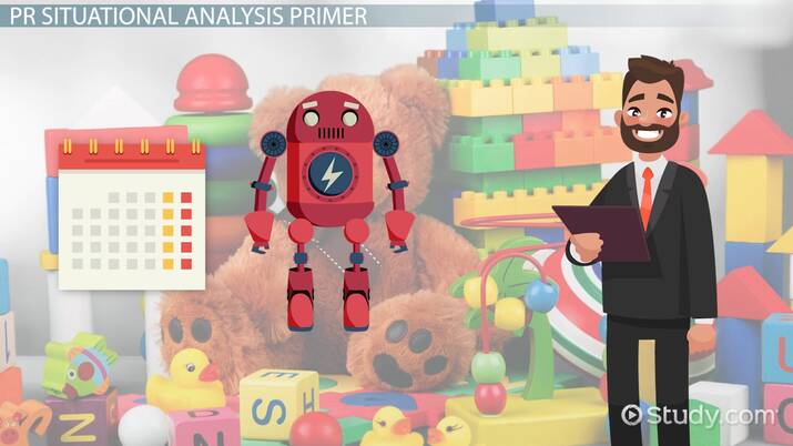 Situational Analysis | Factors, Construction & Examples - Lesson ...