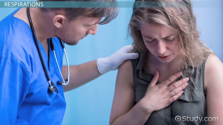 Bradypnea | Causes, Symptoms & Treatment - Video | Study.com