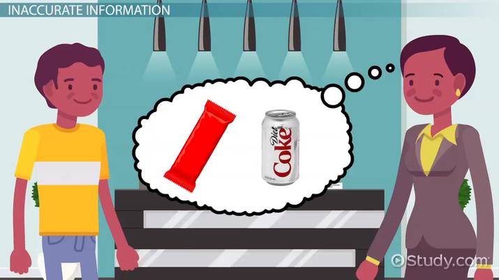 Potential Issues in Customer Relationship Management - Lesson | Study.com