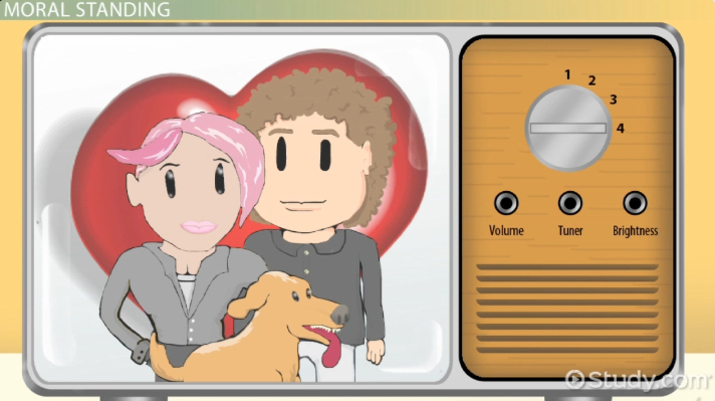 Moral Standing | Definition, Schools of Thought, & Examples - Lesson ...