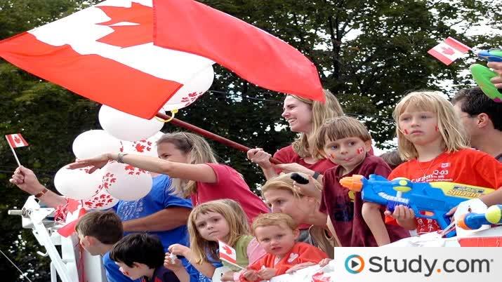 Boundaries | Definition, Types & Examples - Lesson | Study.com