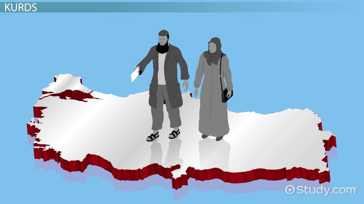 Turkey Demographics & Ethnic Groups - Lesson | Study.com