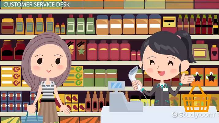 Spanish Vocabulary for Customer Service Problems - Lesson | Study.com